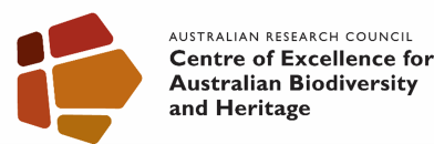 All about pollen - JCU Australia